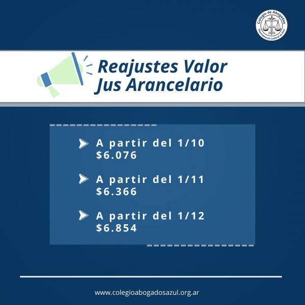 C A A Nota Valor Del Jus Arancelario